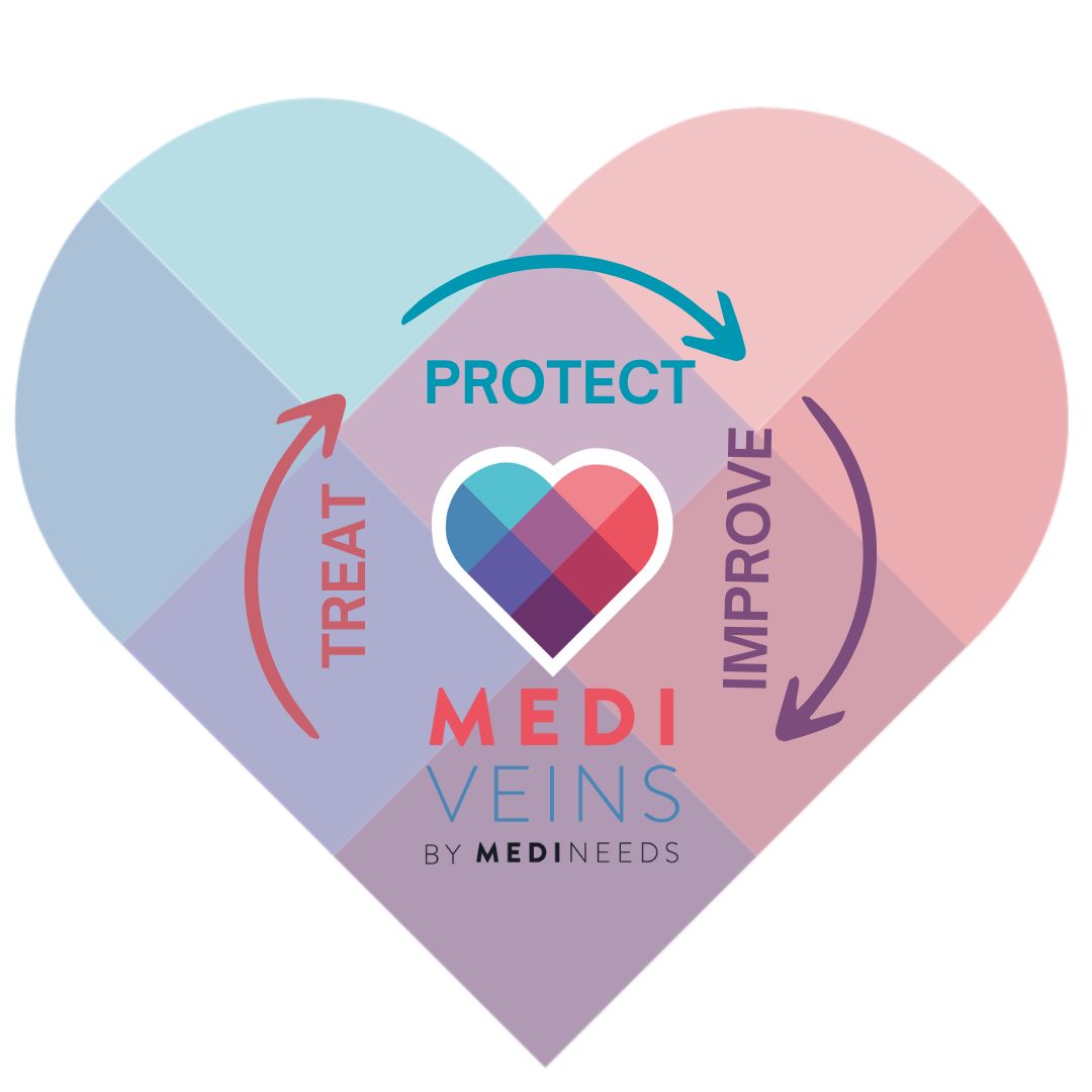 Health and Wellbeing Centre Taunton | Medineeds